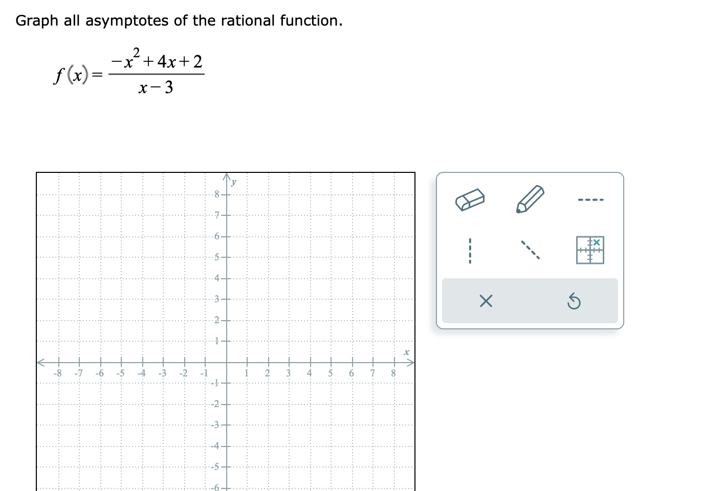 Solved Graph all asymptotes of the rational function. | Chegg.com