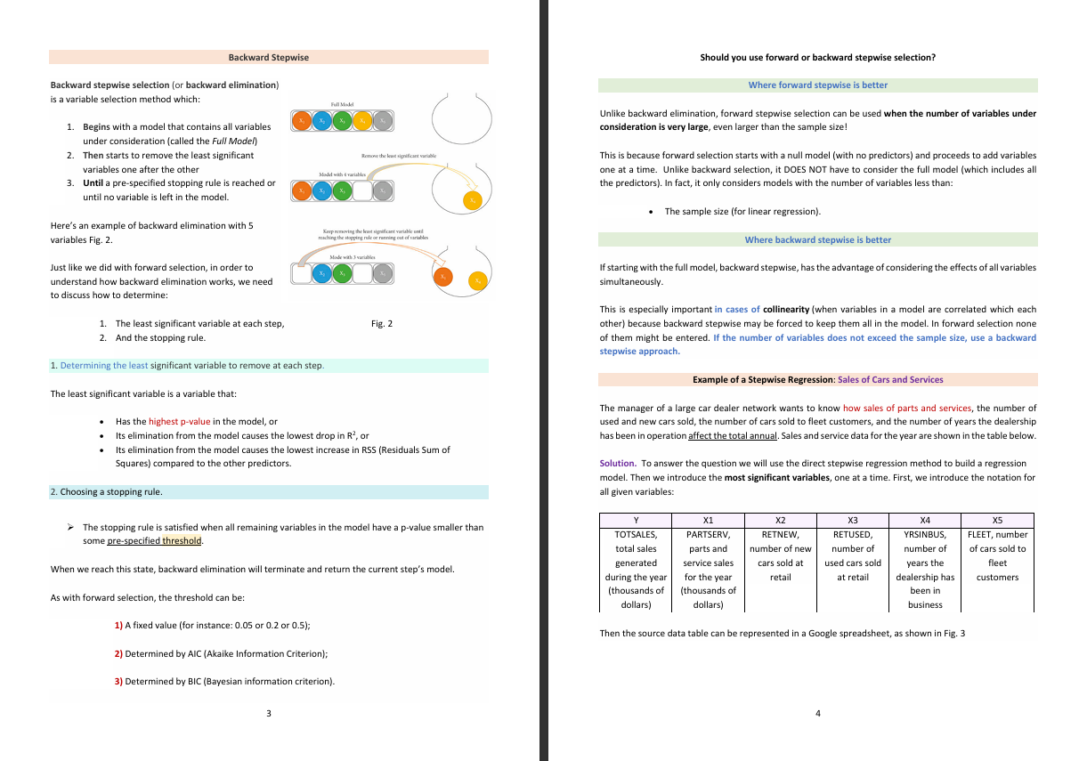Solved 13.This mTERIAL GIVEN IS ABOUT STEPWISE REGRESSION | Chegg.com