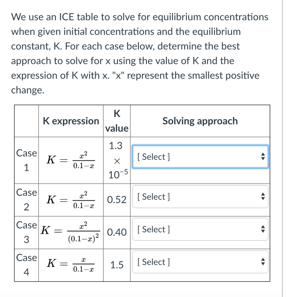 Solved We use an ICE table to solve for equilibrium | Chegg.com Solved We use an ICE table to solve for equilibrium | Chegg.com
