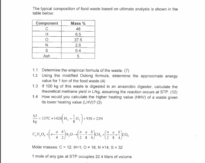 The typical composition of food waste based on | Chegg.com