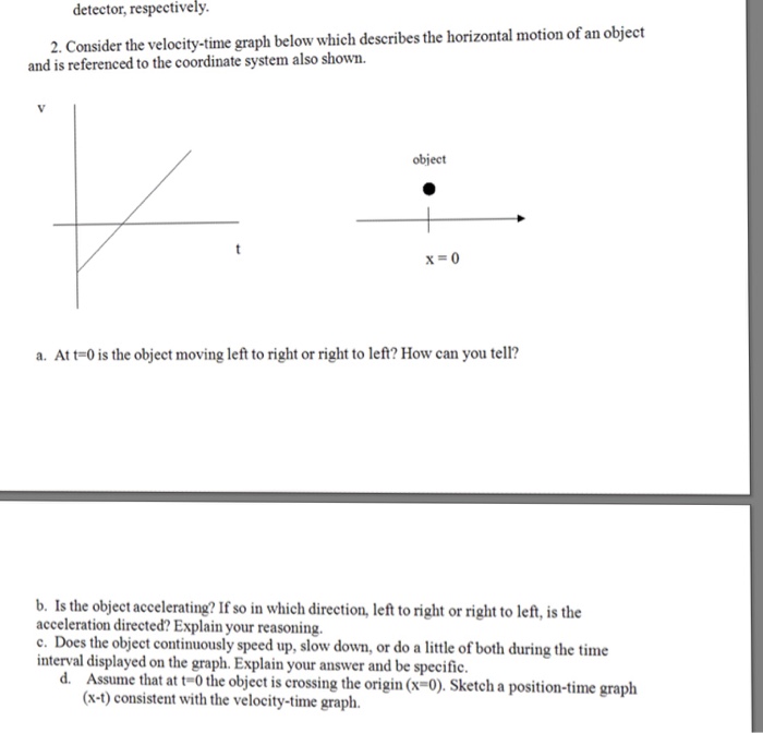 Solved detector, respectively. 2. Consider the velocity-time | Chegg.com