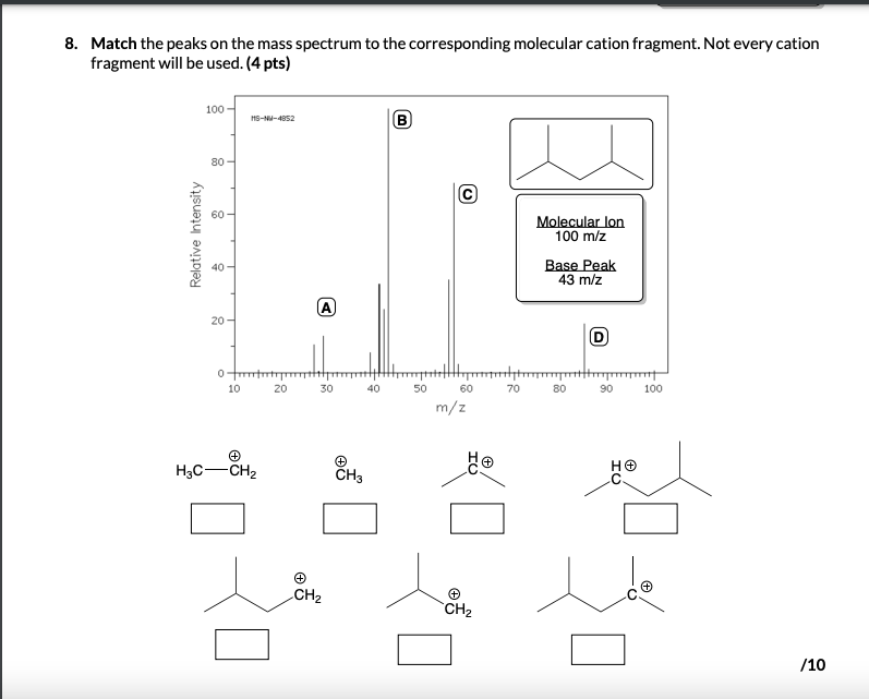 Solved Match the peaks on the mass spectrum to the | Chegg.com