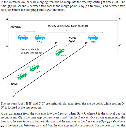 Solved In the sketch below, cars are merging from the | Chegg.com