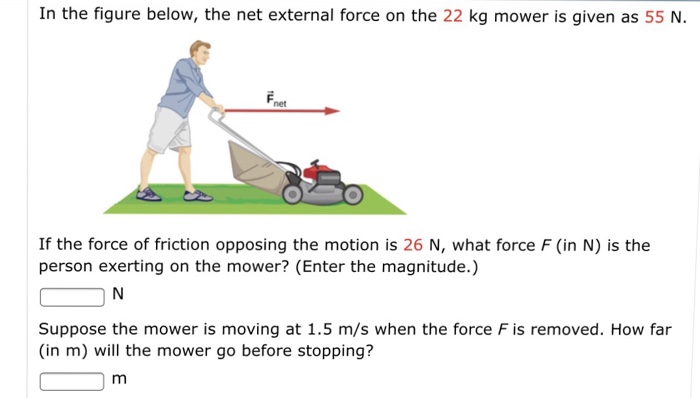 Solved In the figure below, the net external force on the 22 | Chegg.com