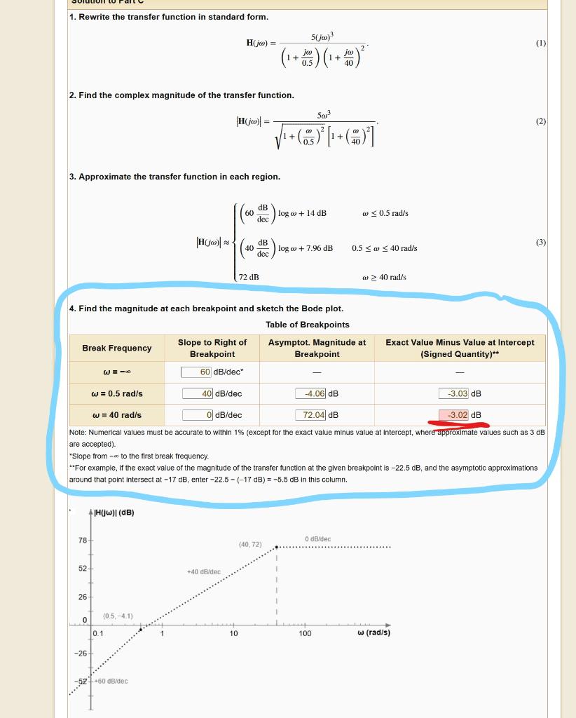 Solved 1. Rewrite the transfer function in standard form. | Chegg.com