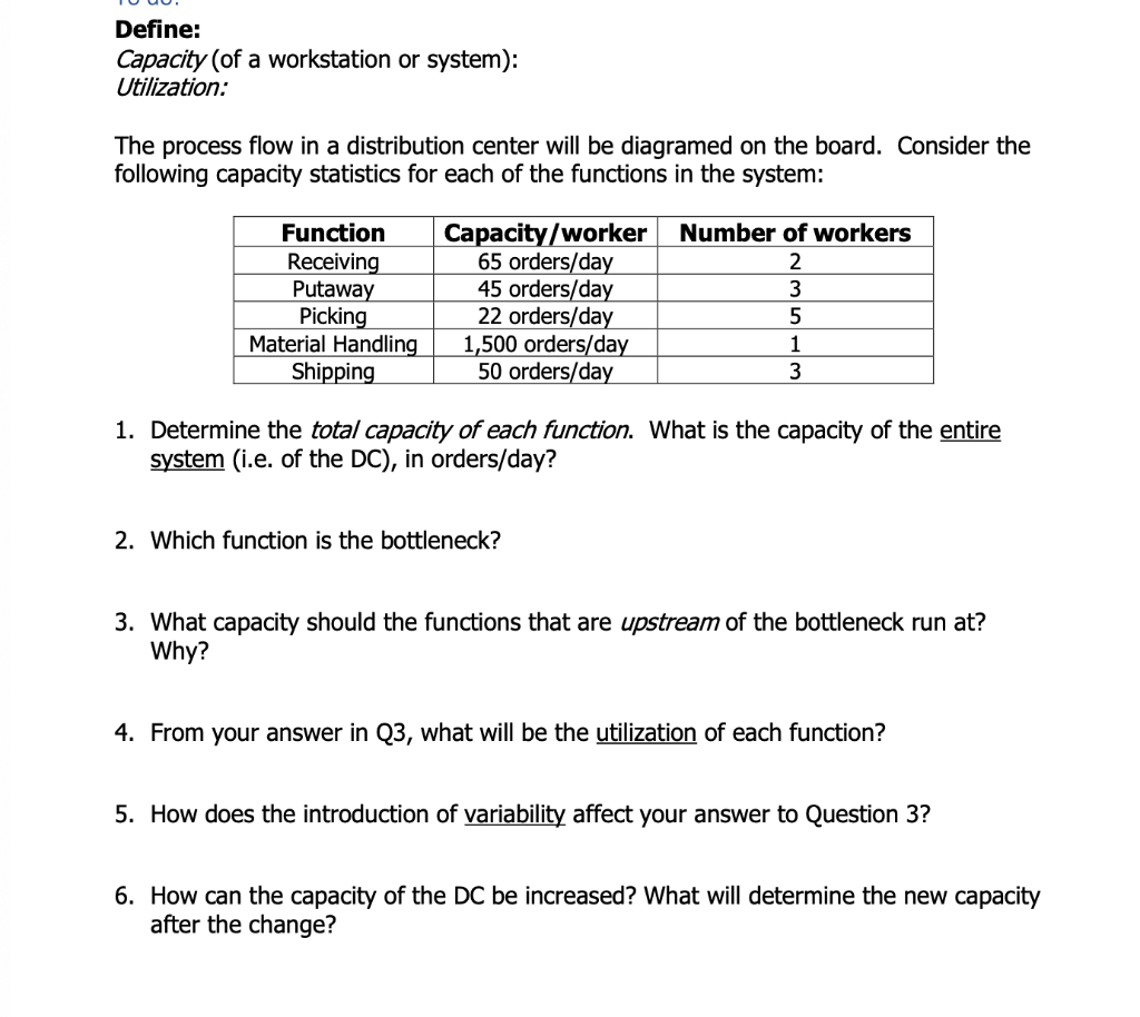 Solved Define: Capacity (of a workstation or system): | Chegg.com