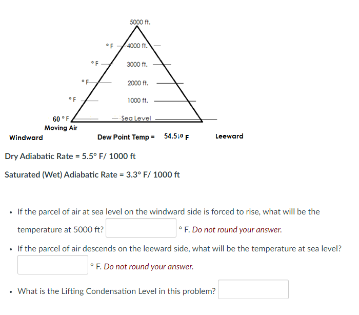 Solved 5000 ft. OF 4000 ft OF 3000 ft. OF 2000 ft. OF 1000 | Chegg.com
