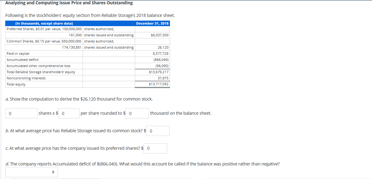 Solved Analyzing and Computing Issue Price and Shares | Chegg.com
