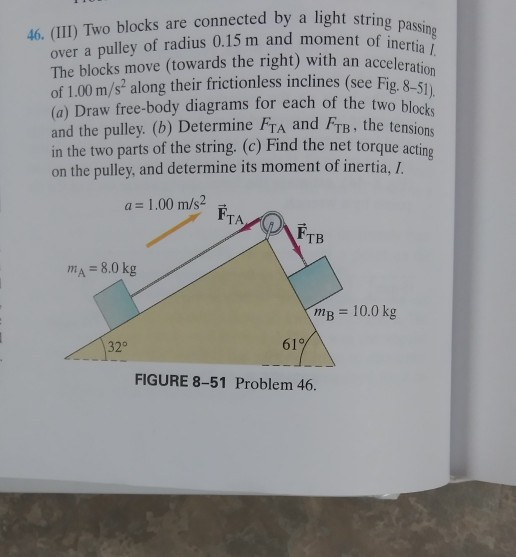 Solved 46. (II) Two blocks are connected by a light string | Chegg.com