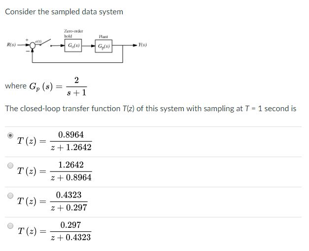 Solved Consider the sampled data system Zero-order hold Hant | Chegg.com