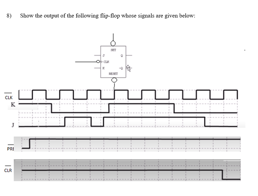 Solved 8) Show the output of the following flip-flop whose | Chegg.com