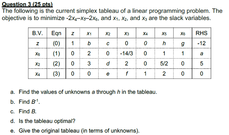 Solved Question 3 (25 ﻿pts)The following is the current | Chegg.com