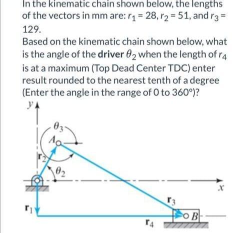 Solved In the kinematic chain shown below, the lengths of | Chegg.com