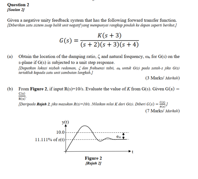 Solved Question 2 [Soalan 2] Given a negative unity feedback | Chegg.com
