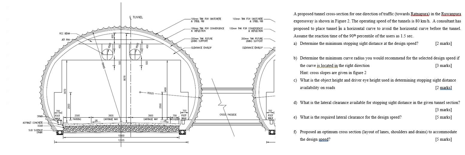 Solved A proposed tunnel cross-section for one direction of | Chegg.com