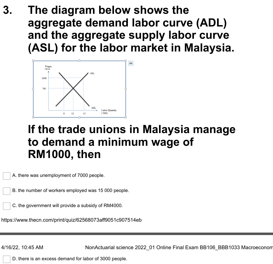 Solved 3 . The diagram below shows the aggregate demand | Chegg.com