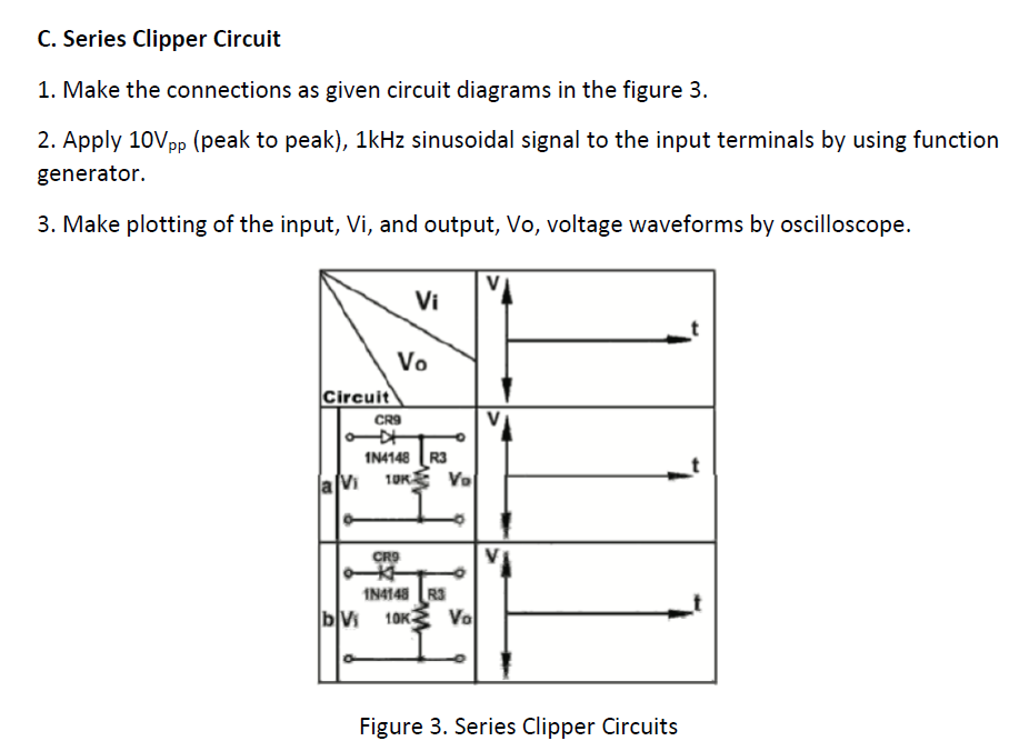 Solved C. Series Clipper Circuit 1. Make the connections as | Chegg.com