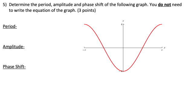 Solved 5) Determine the period, amplitude and phase shift of | Chegg.com
