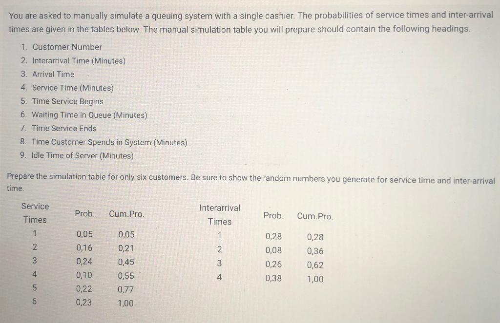 Solved You are asked to manually simulate a queuing system | Chegg.com