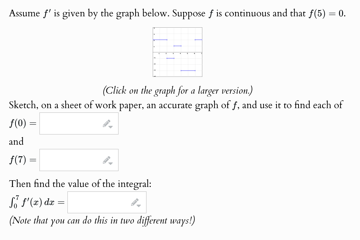 Solved by an EXPERT Assume f' is ﻿given by ﻿the graph below. Suppose f is | Chegg.com
