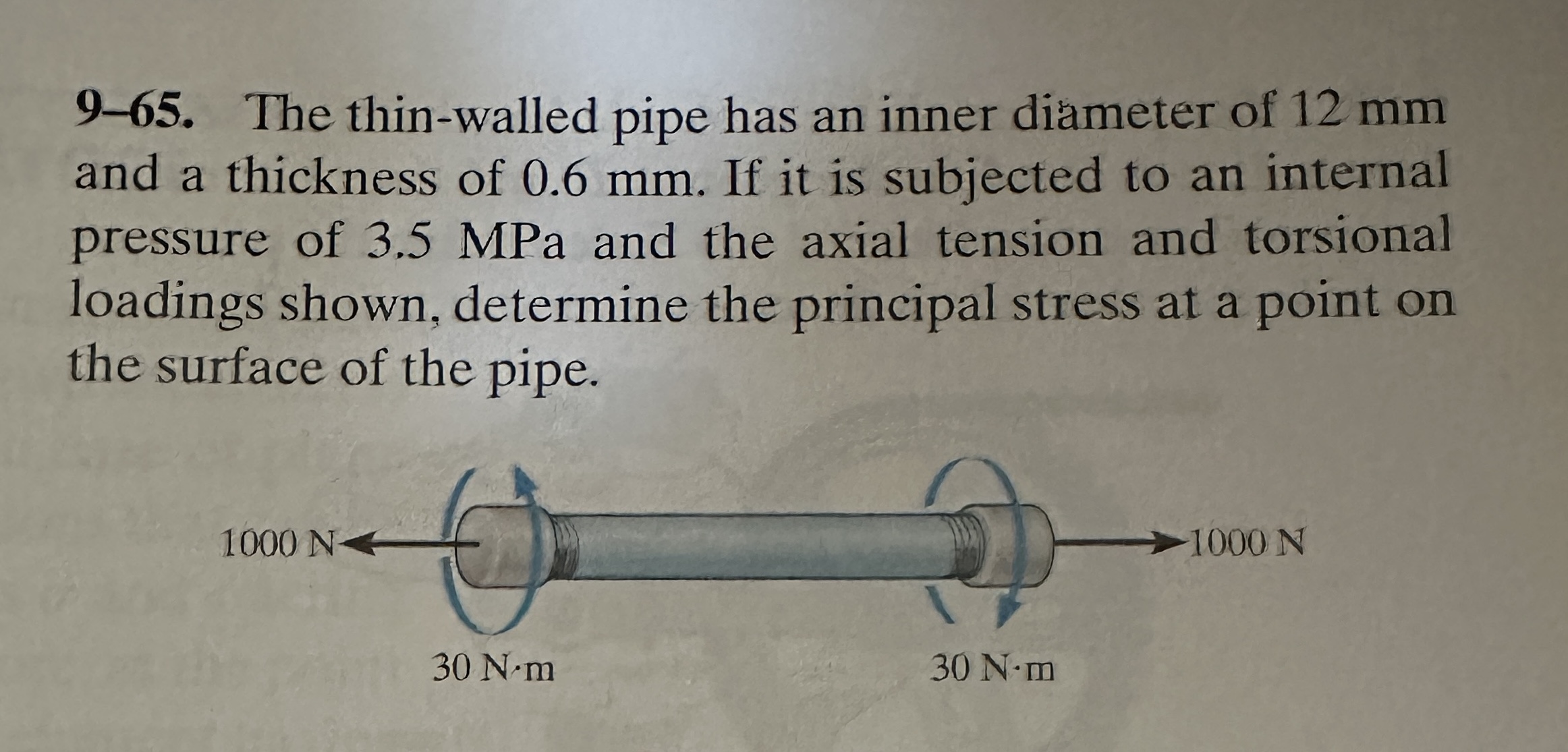 Solved 9-65. The thin-walled pipe has an inner diameter of | Chegg.com