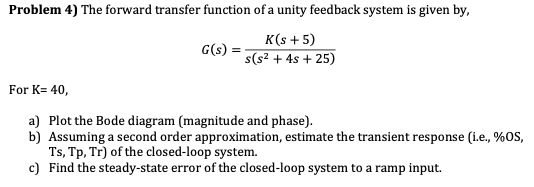 Solved Problem 4) The forward transfer function of a unity | Chegg.com