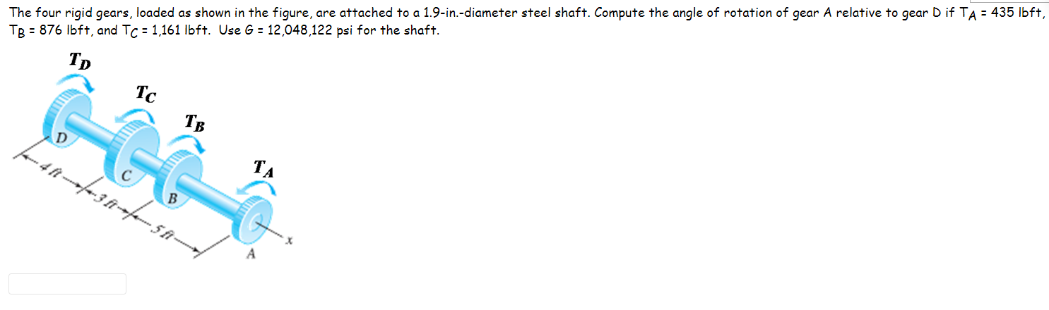 The four rigid gears, loaded as shown in the figure, | Chegg.com