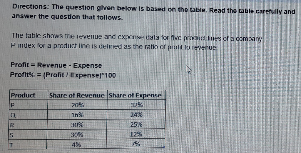 Solved 1) If it is known that the product R is not | Chegg.com