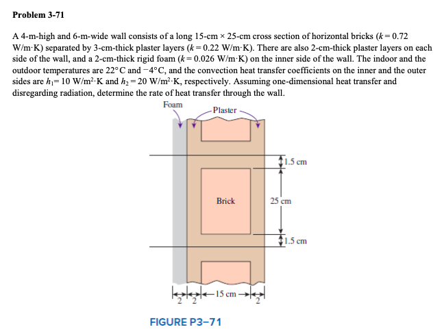 Solved Problem 3-71 A 4-m-high and 6-m-wide wall consists of | Chegg.com