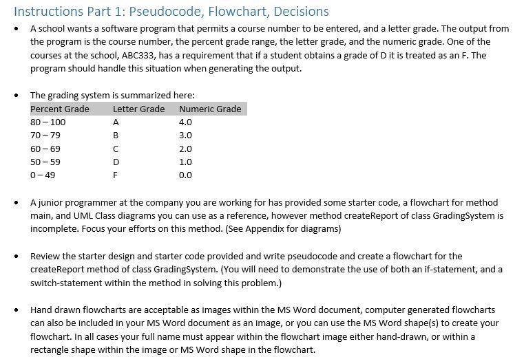 Instructions Part 1 Pseudocode Flowchart Decisions 