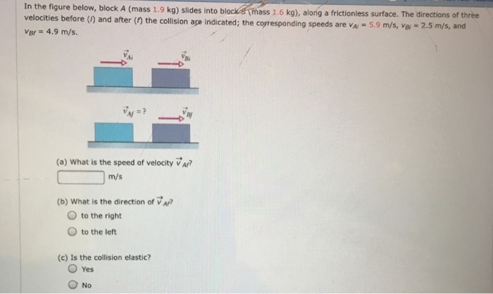 Solved In the figure below, block A (mass 1.9 kg) slides | Chegg.com