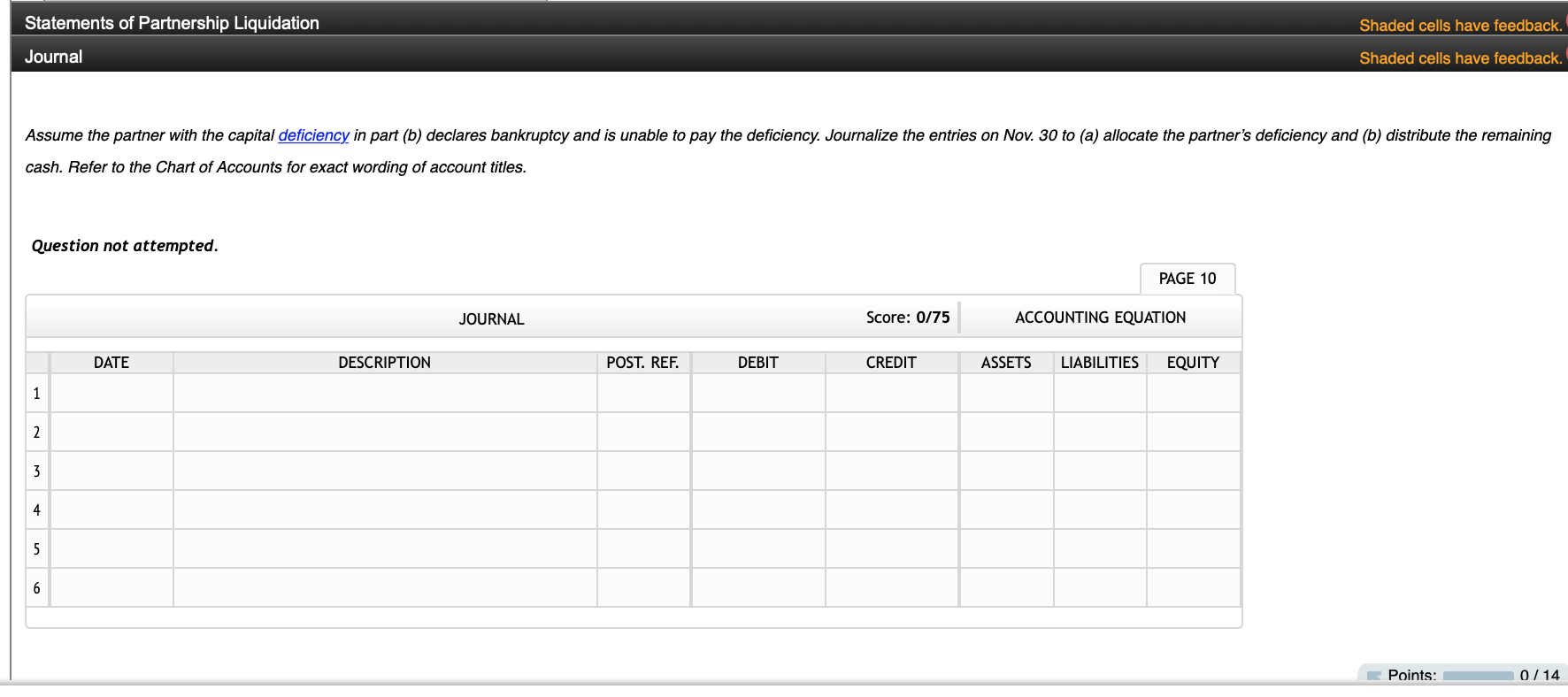 Solved Instructions Chart of Accounts Labels and Amount | Chegg.com