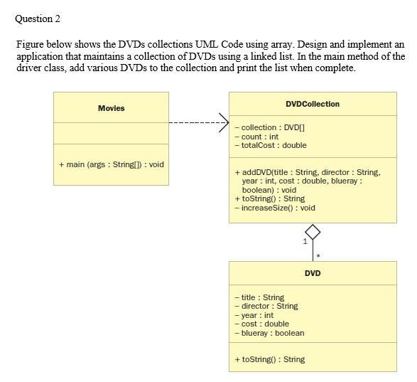 Solved This is a Java Programming Language, please use JAVA | Chegg.com