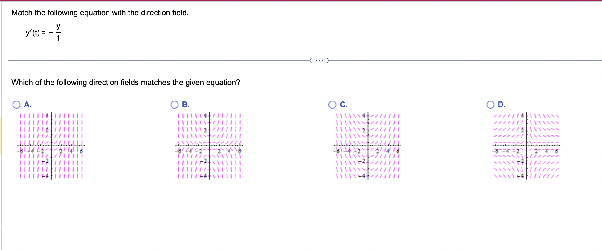 Solved 3)Match the following equation with the direction | Chegg.com