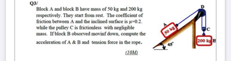 Solved D Q31 Block A and block B have mass of 50 kg and 200 | Chegg.com