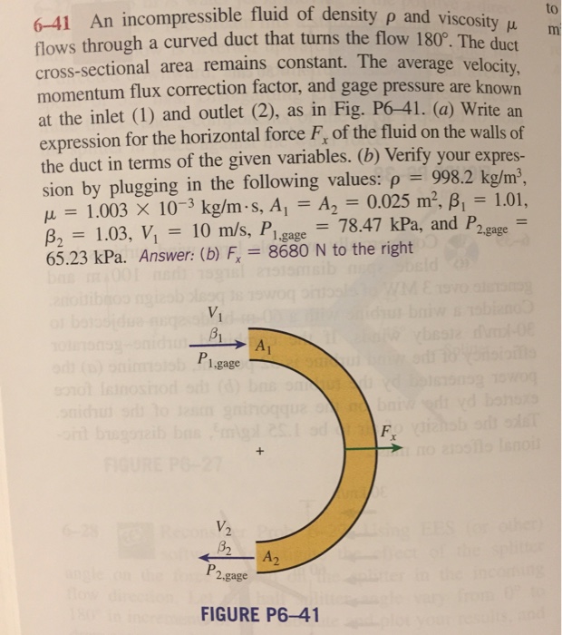 Solved An incompressible fluid of density rho and viscosity | Chegg.com