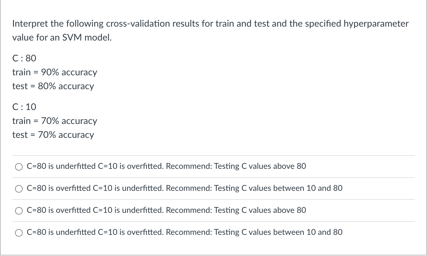 Solved Interpret the following cross-validation results for | Chegg.com