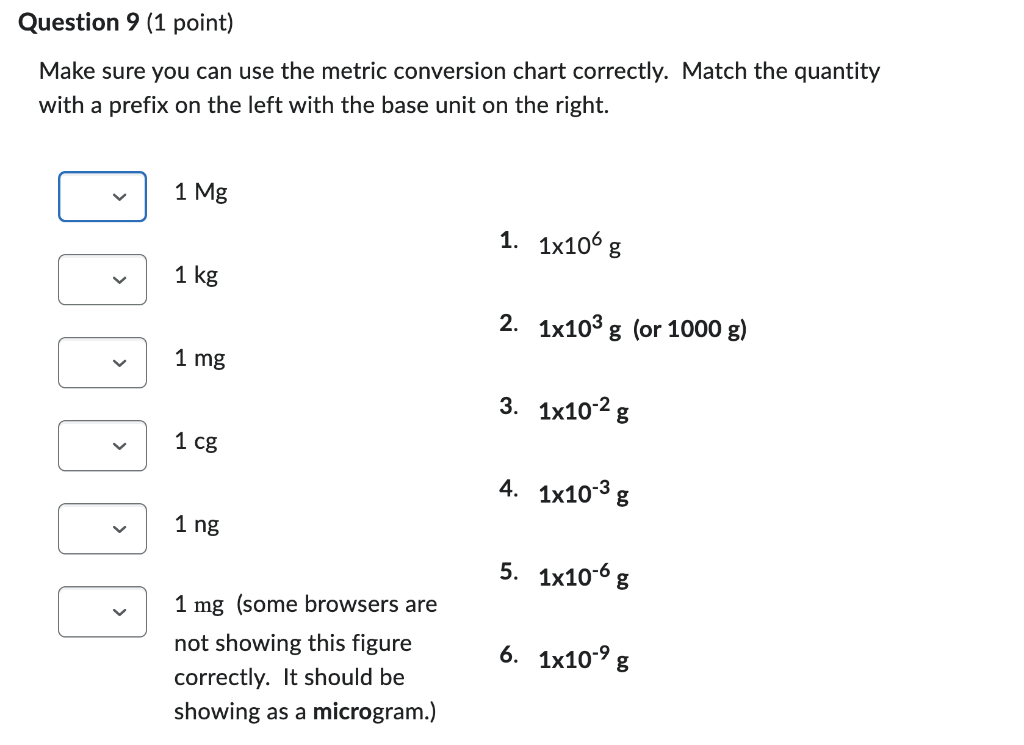 Solved Question 9 (1 point) Make sure you can use the metric | Chegg.com