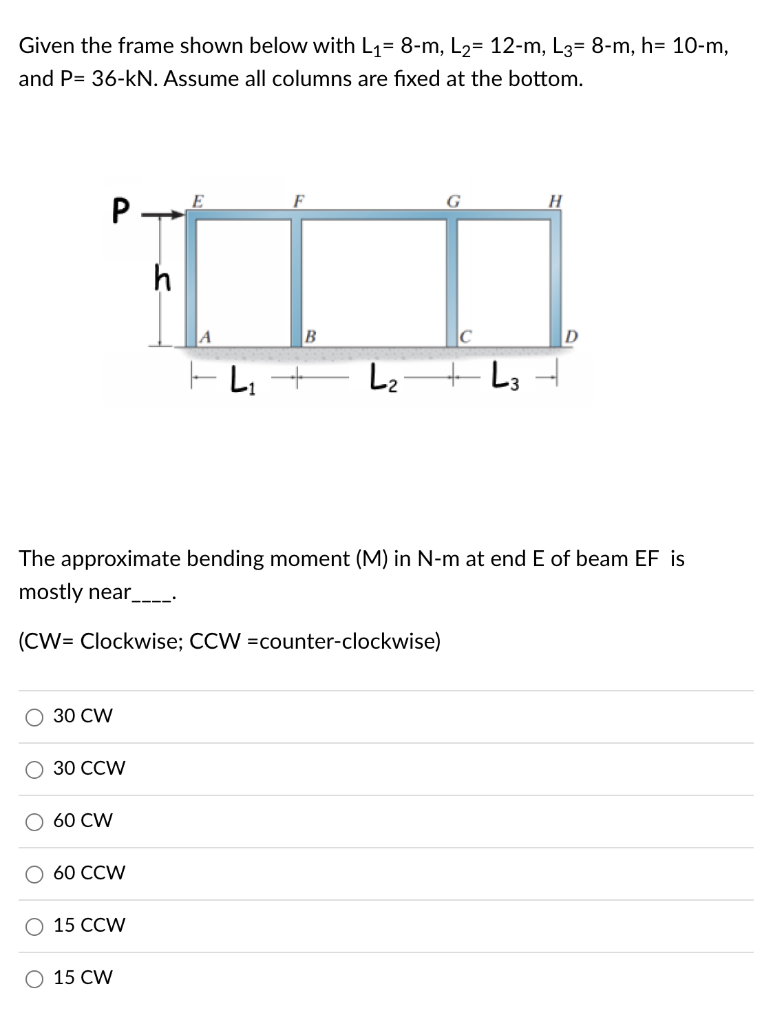 Solved Given the frame shown below with | Chegg.com
