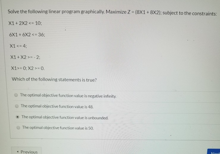 Solved Solve the following linear program graphically. | Chegg.com