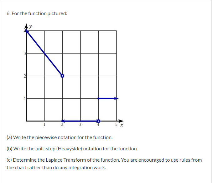 Solved A Write The Piecewise Notation For The Function 4585