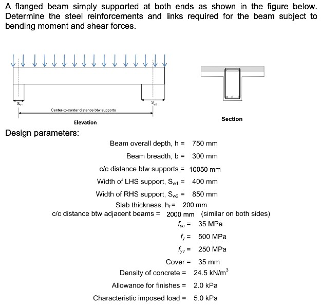 Solved A flanged beam simply supported at both ends as shown | Chegg.com