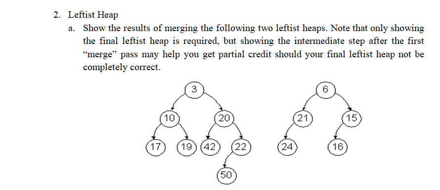 Solved 2 Leftist Heap Show The Results Of Merging The