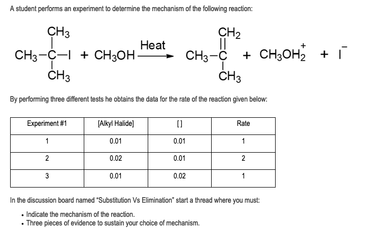 Solved A student performs an experiment to determine the | Chegg.com