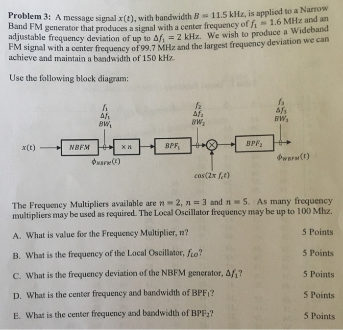 Solved gnal x (t), with bandwidth B 11.5 kHz, is applied to | Chegg.com