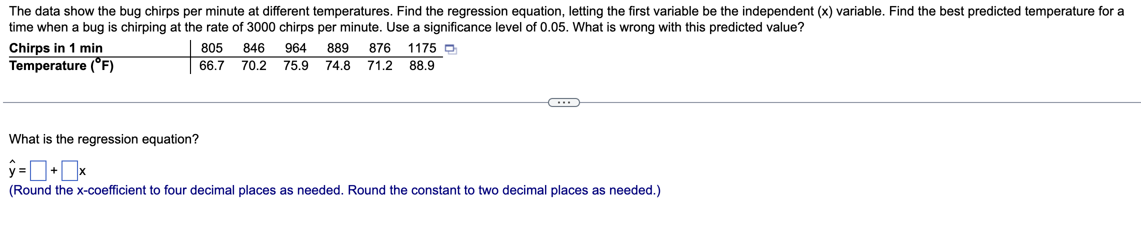 Solved The data show the bug chirps per minute at different | Chegg.com
