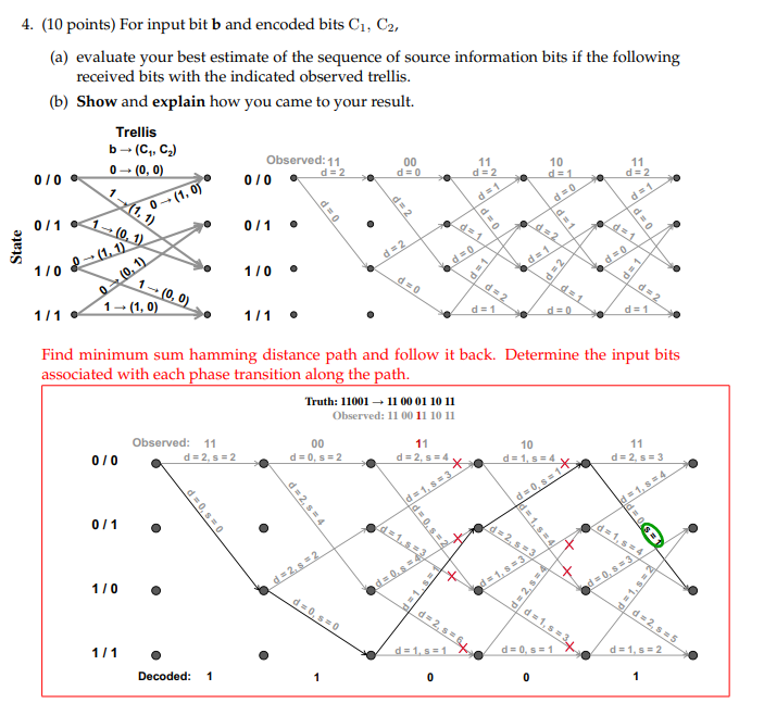 4. (10 points) For input bit b and encoded bits | Chegg.com