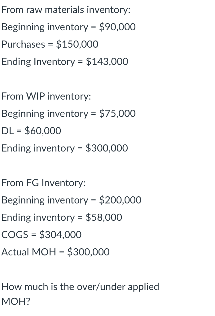 Solved From raw materials inventory: Beginning inventory = | Chegg.com