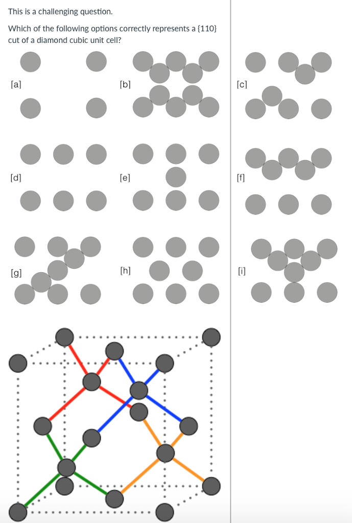 Solved This is a challenging question. Which of the | Chegg.com