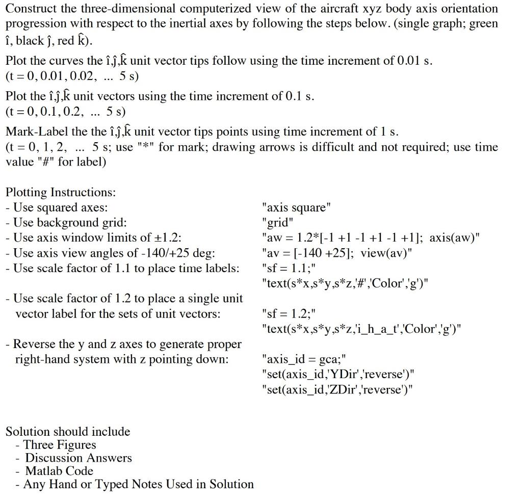 Solved Construct the three-dimensional computerized view of | Chegg.com